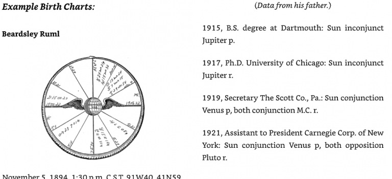 History of the Adepts – Ancestors of the Brotherhood of Light Lessons ...